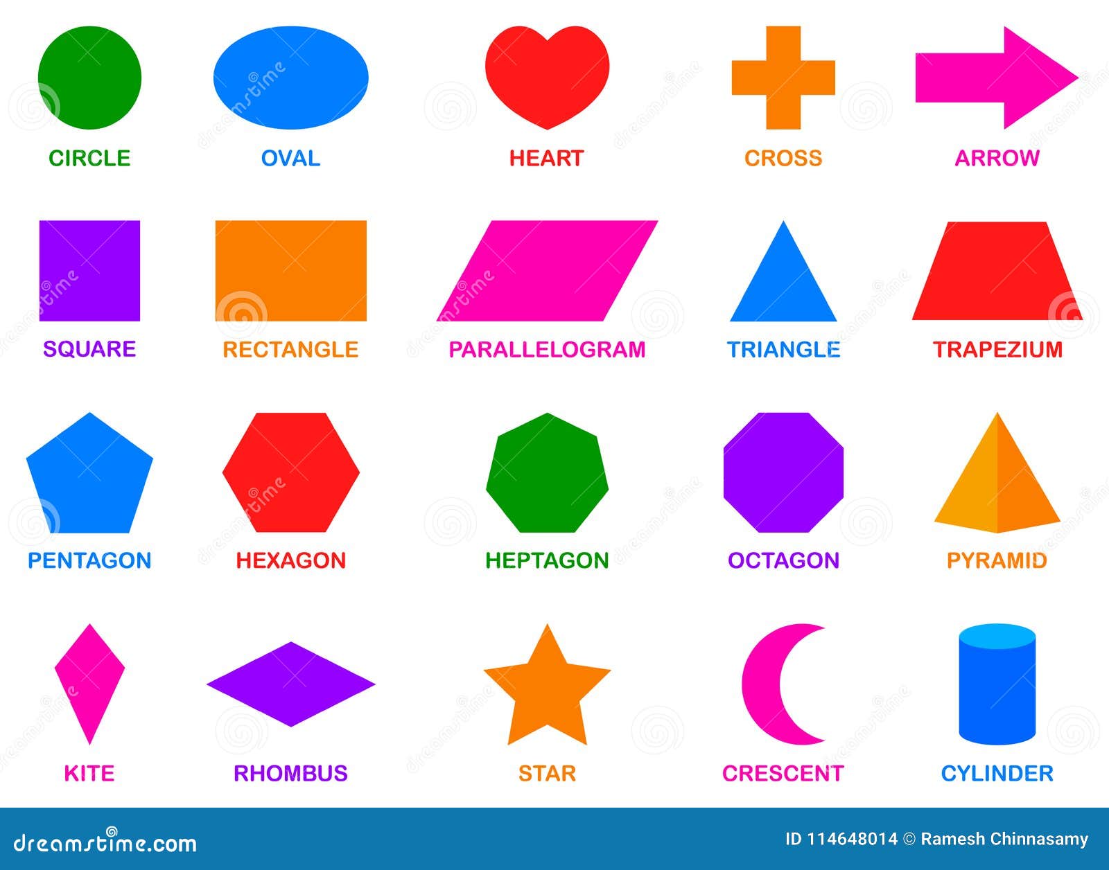 Formes Géométriques De Base Colorées Illustration de Vecteur ...