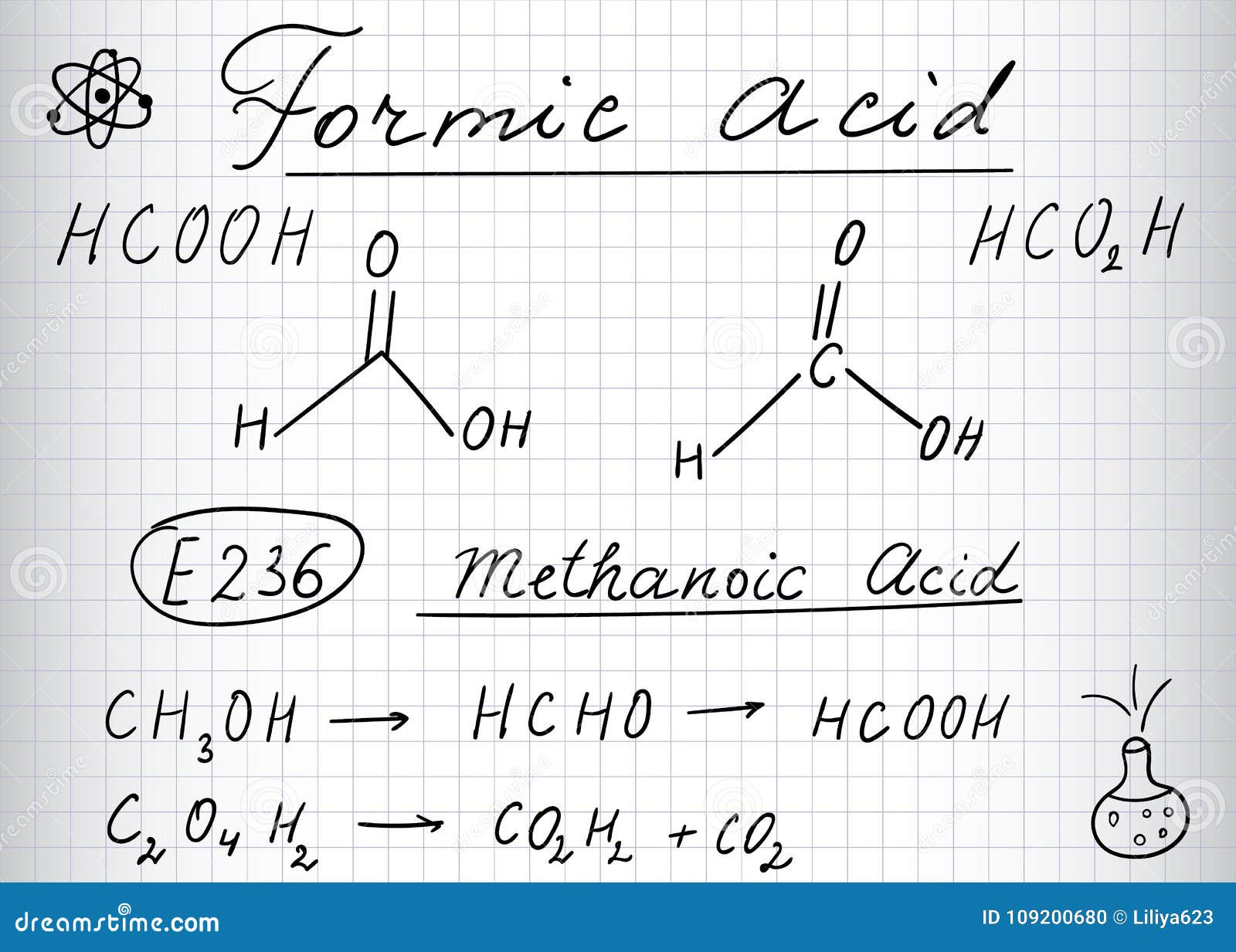 Formic Acid Molecule. Present In Ant Venom And In Stinging Nettle ...