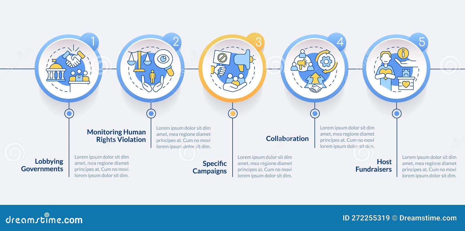 Forms of Advocacy Circle Infographic Template Stock Illustration ...