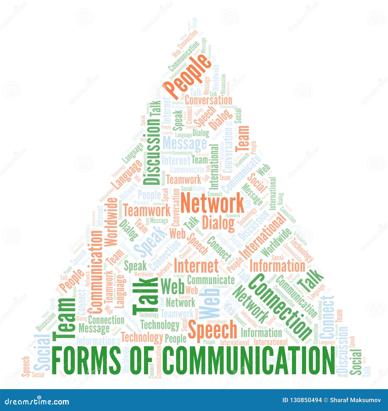 Forms of Communication Word Cloud. Stock Illustration - Illustration of ...