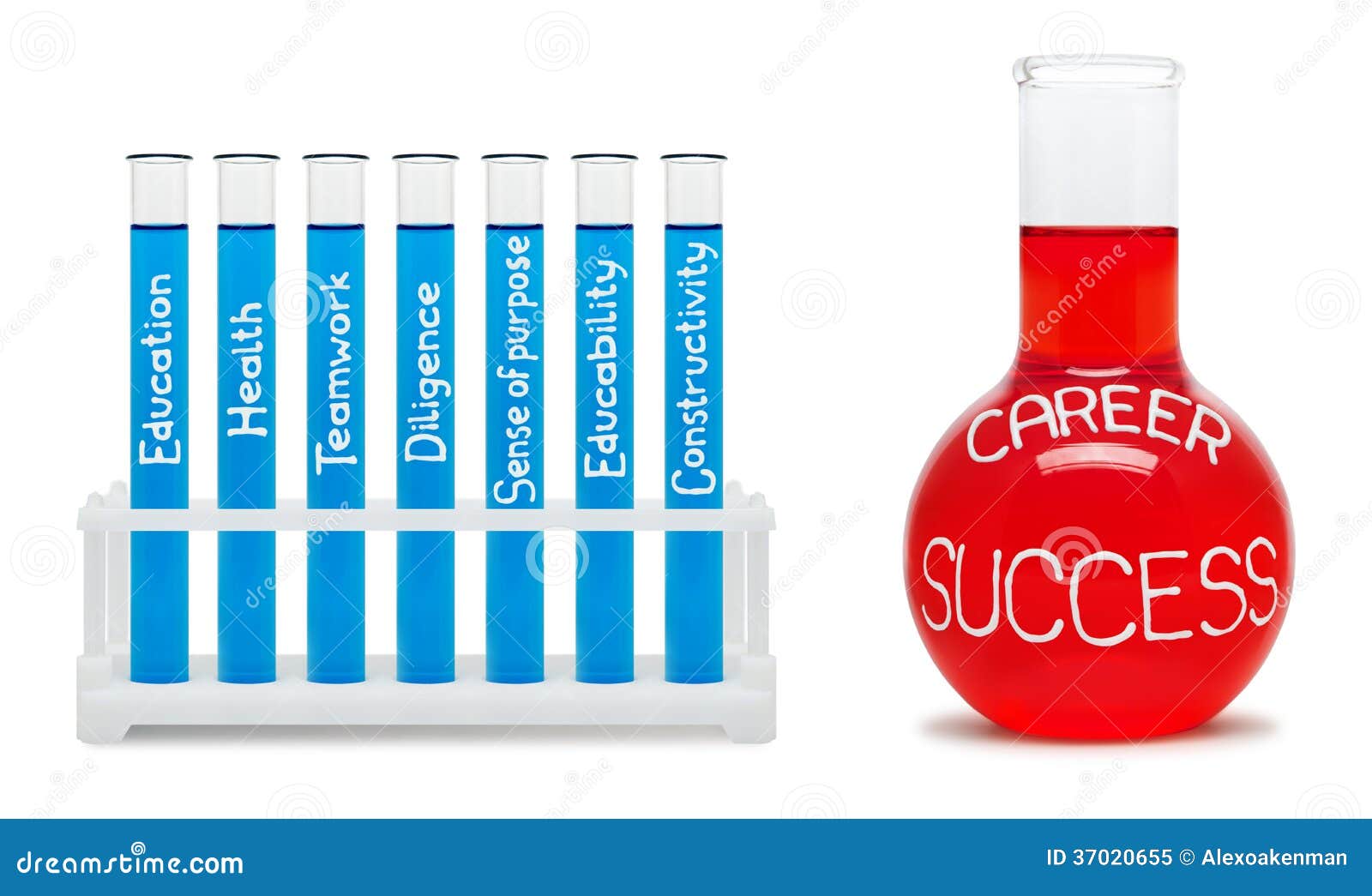 Formula of Career Success. Concept with Blue and Red Flasks Stock Image ...