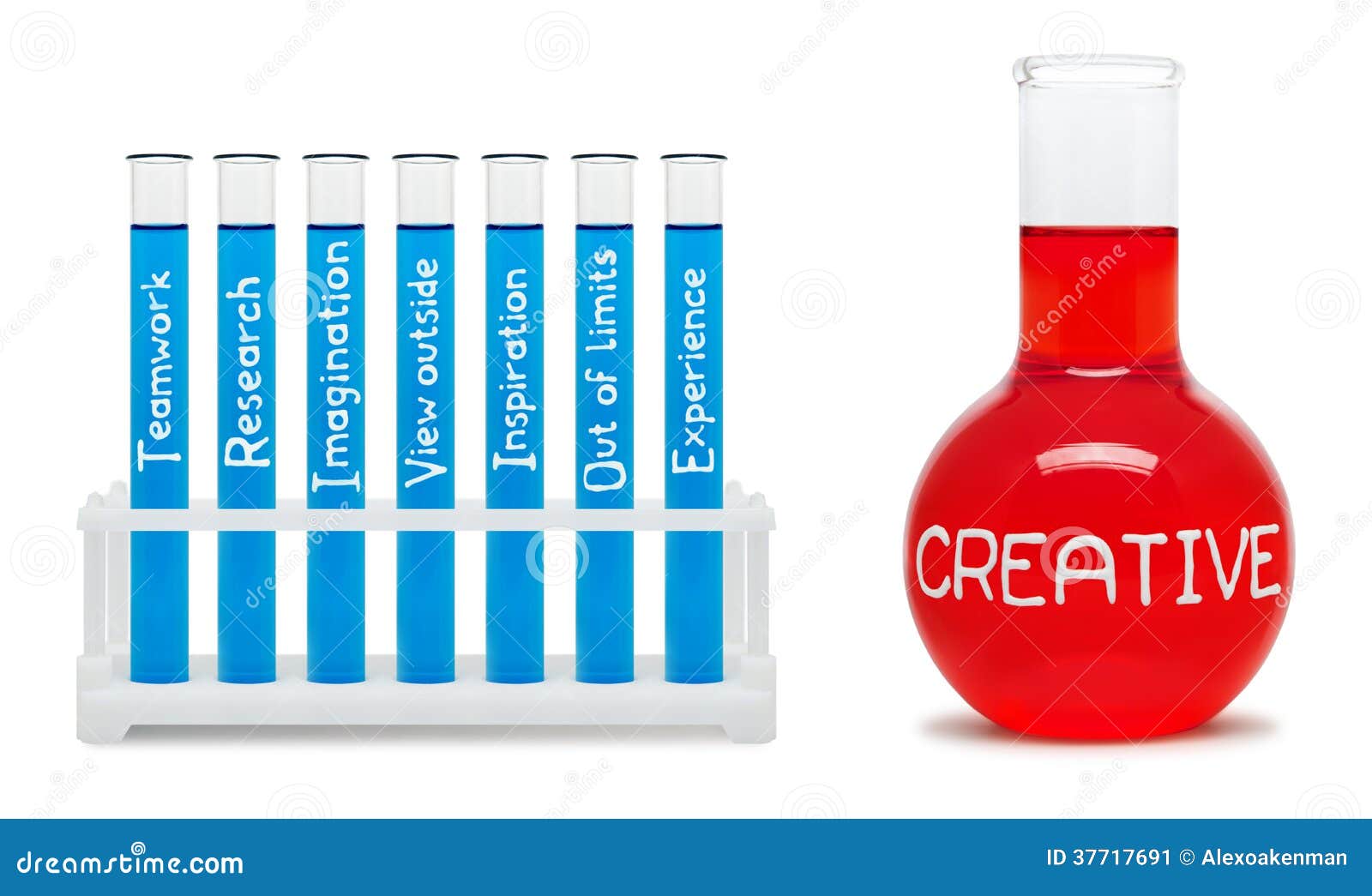 Formula of Creativity. Concept with Blue and Red Flasks Stock Image ...