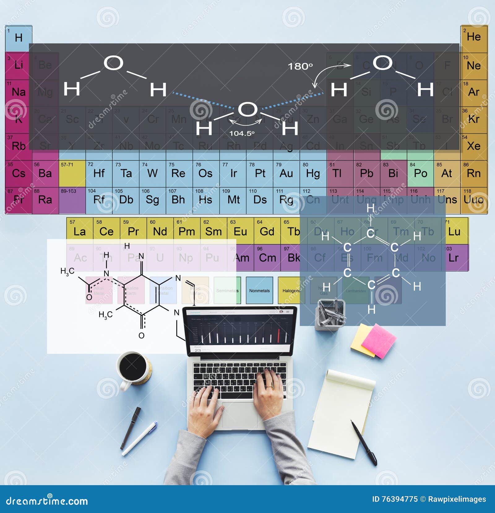 Formula Experiment Atom Chemistry Concept Stock Image - Image of ...