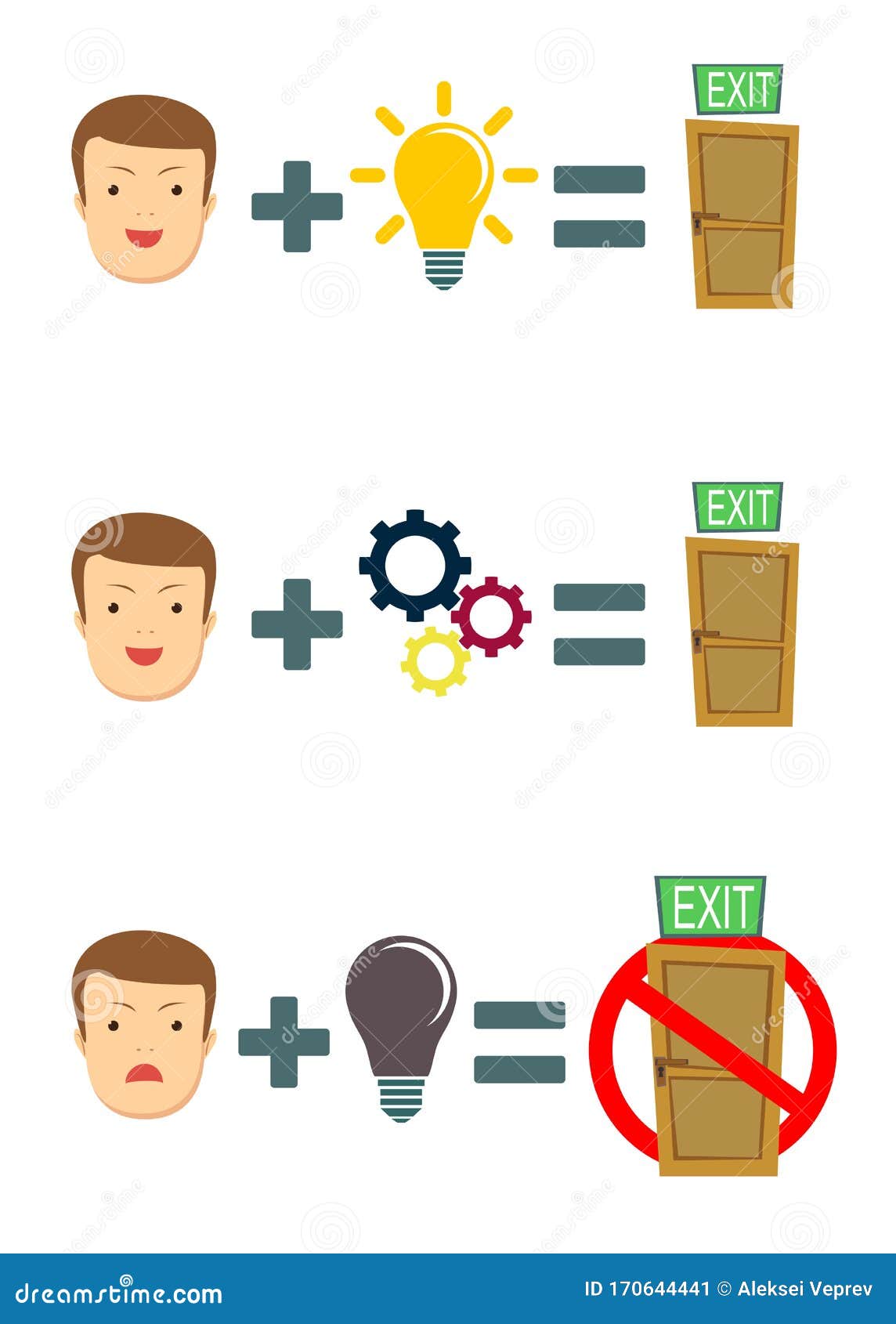 Formula for idea stock vector. Illustration of finance - 170644441