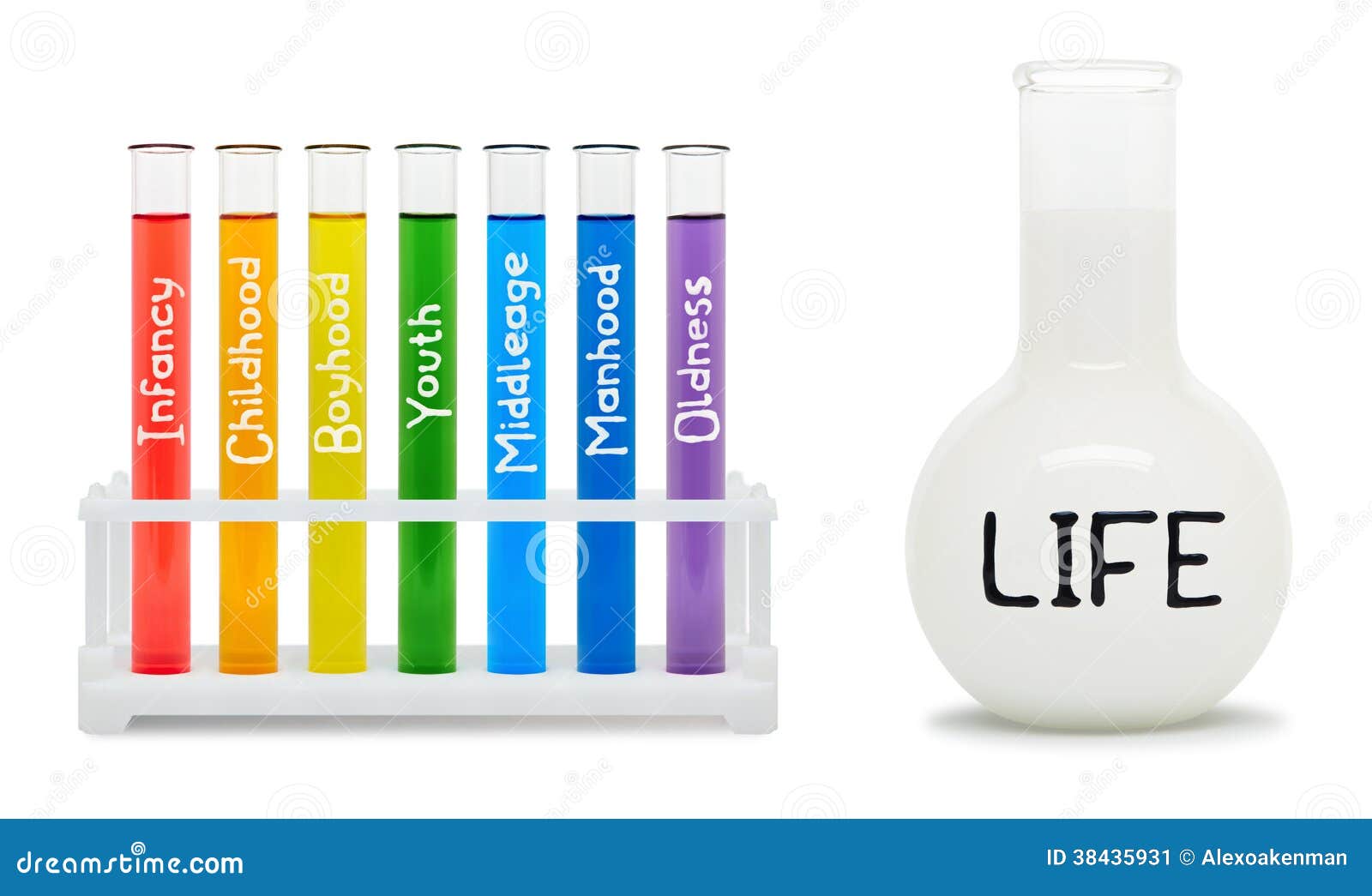 Formula of Life. Concept with Colored Flasks. Stock Image - Image of ...