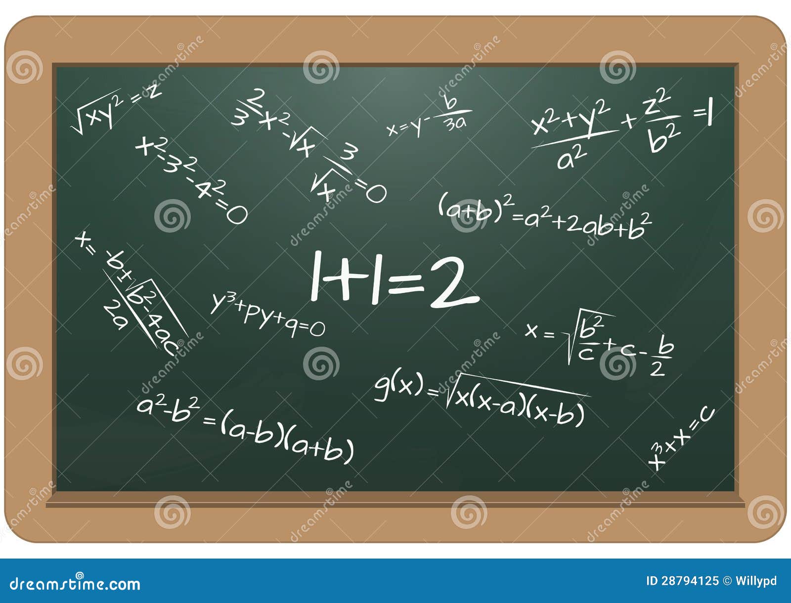 Formula math stock vector. Illustration of blackboard - 28794125