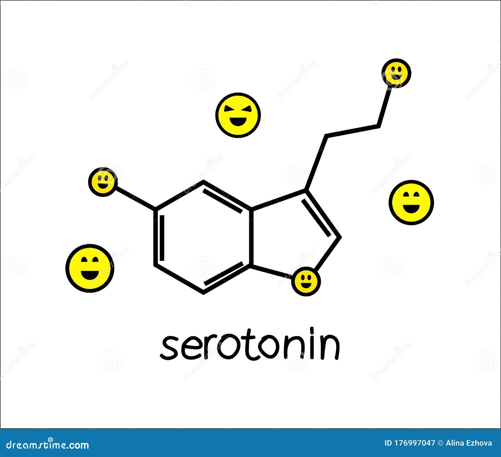 Formula Of Serotonin On A White Background. Hormone Of Happiness ...