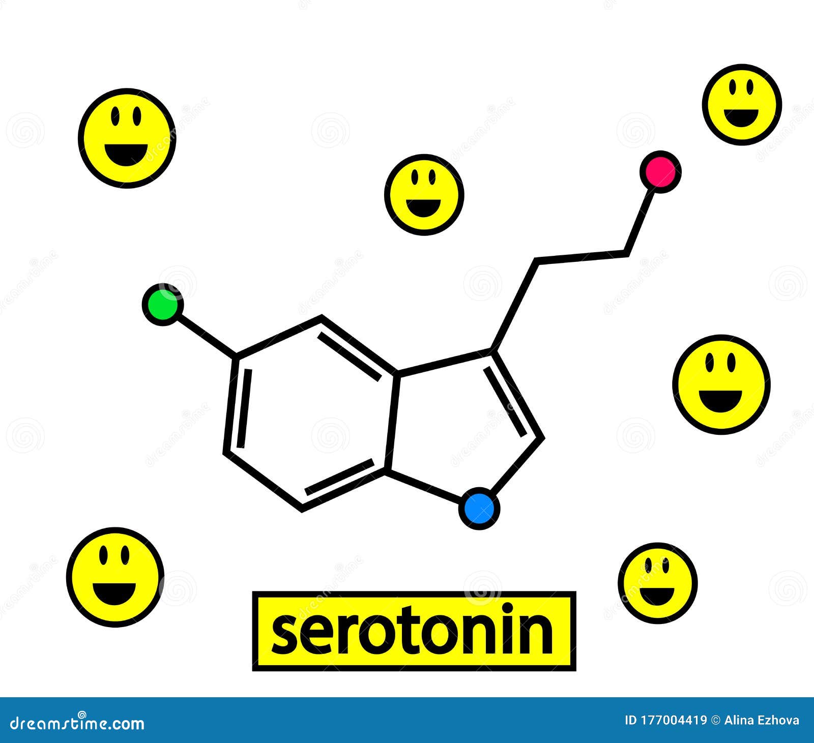 Serotonin Happiness Hormone Molecule. Vector Illustration ...