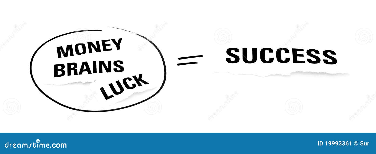 Formula for success stock image. Image of circle, closeup - 19993361