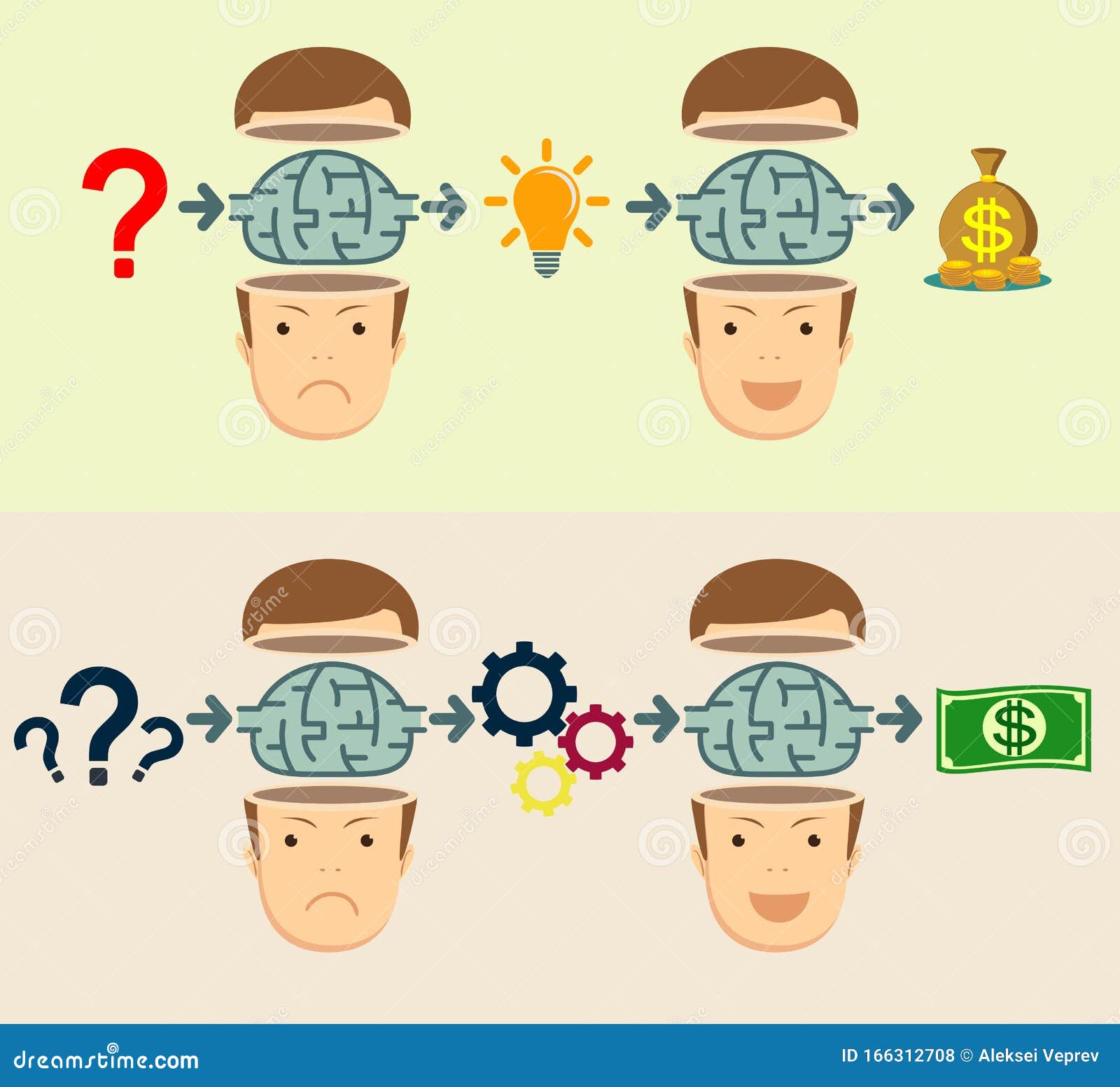 Formula for success. stock vector. Illustration of consultancy - 166312708