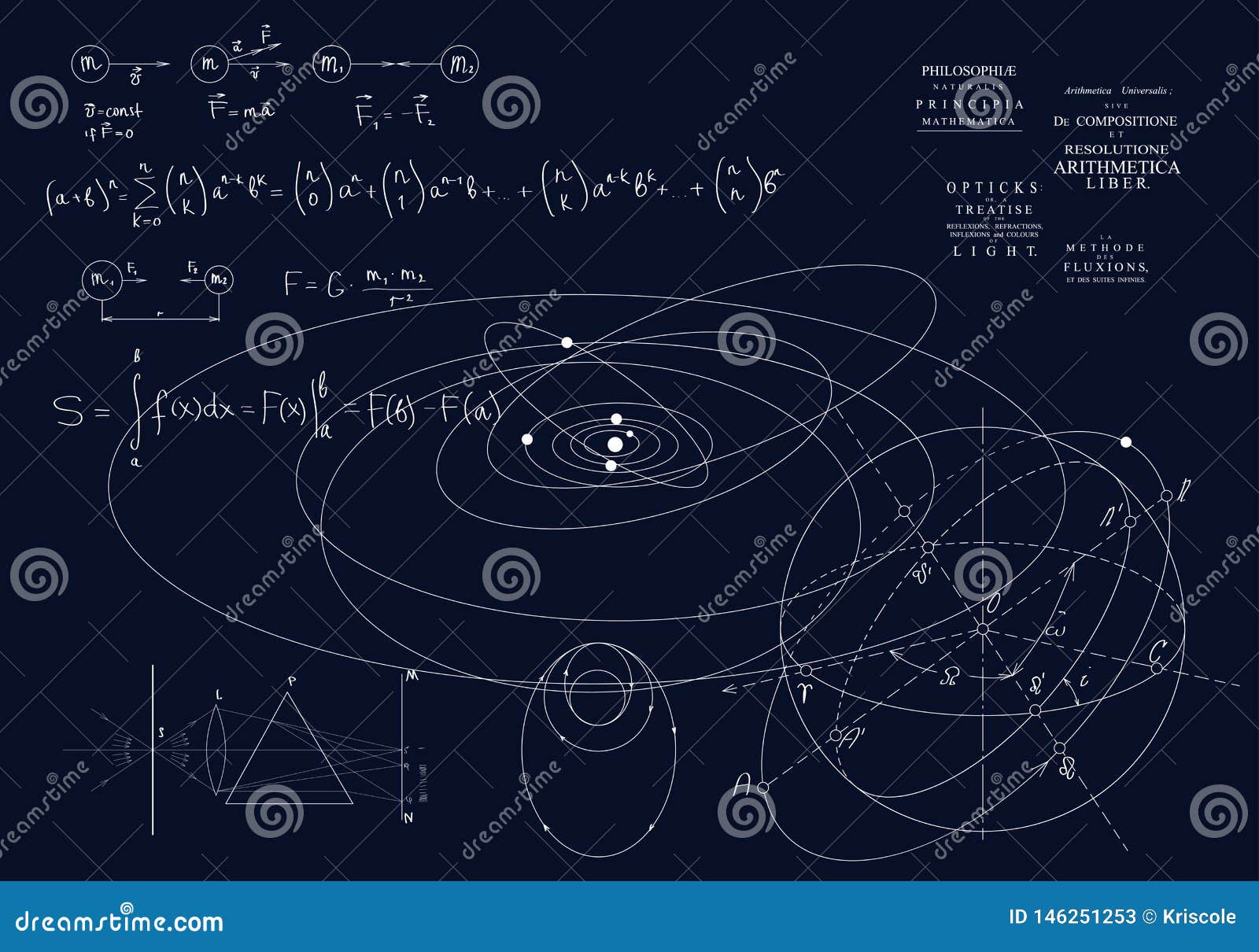 Mathematics Laws Stock Illustrations – 179 Mathematics Laws Stock ...