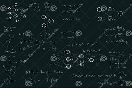 Formulas and Diagrams Computer Science and Data Science, Neural Network ...