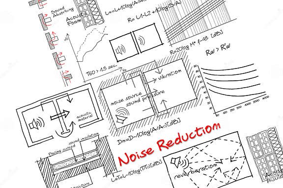 Formulas about Noise Reduction in Buildings - Concept Image Stock Photo ...