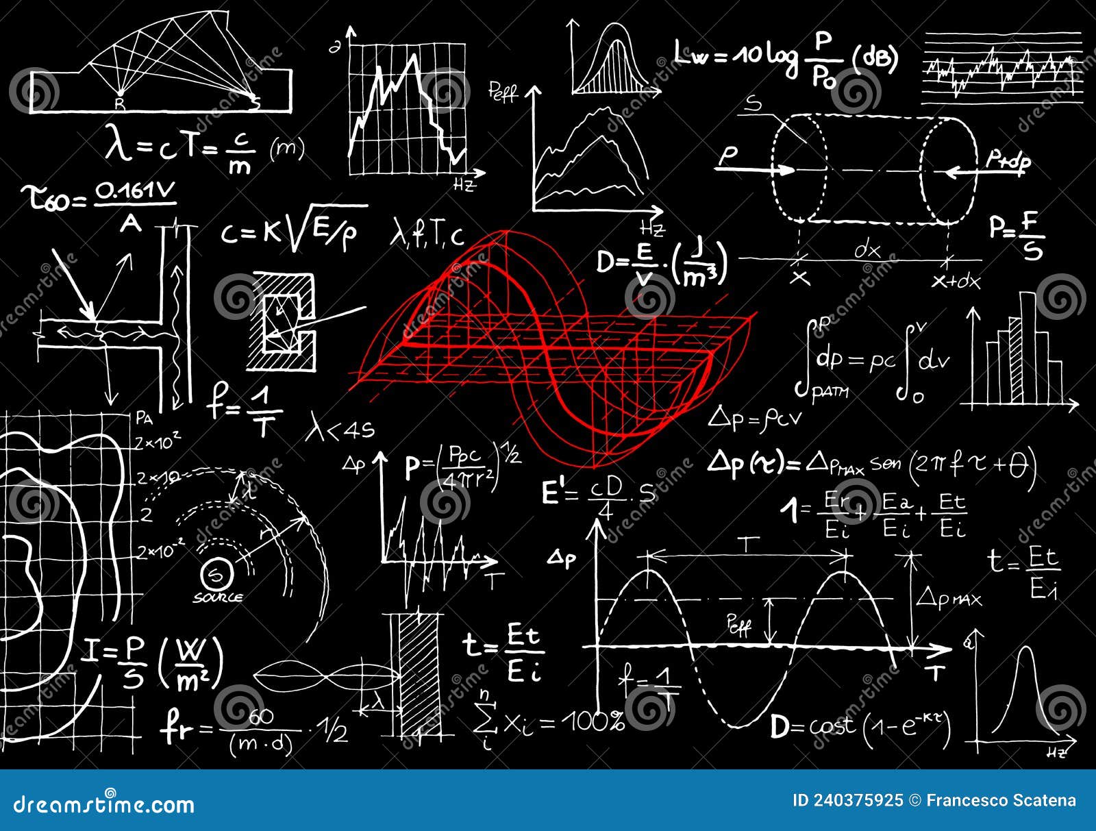 Formulas about Noise Reduction in Buildings Structures - Noise ...
