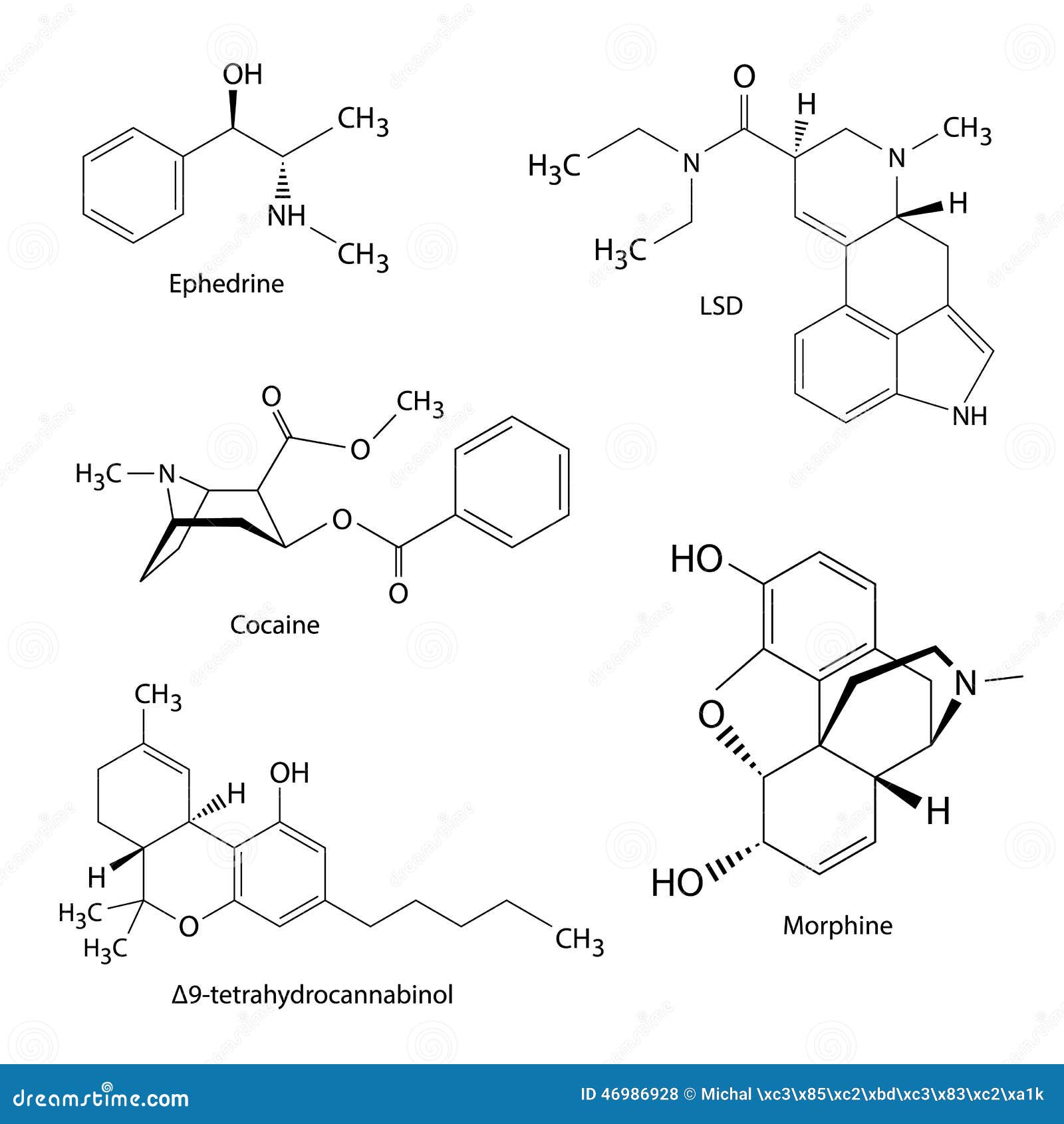 Formule Chimiche Delle Droghe Illecite E Delle Sostanze Illustrazione ...