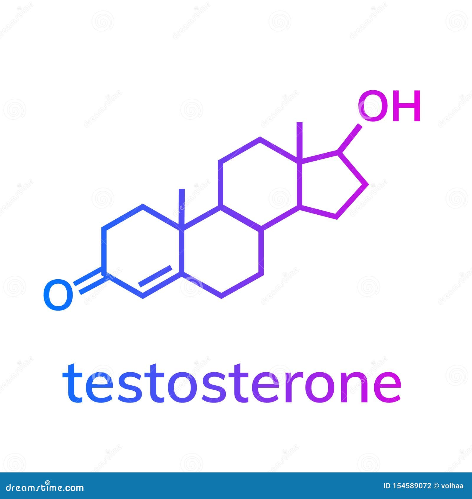 Formule Chimique De Testostérone Illustration De Vecteur Illustration