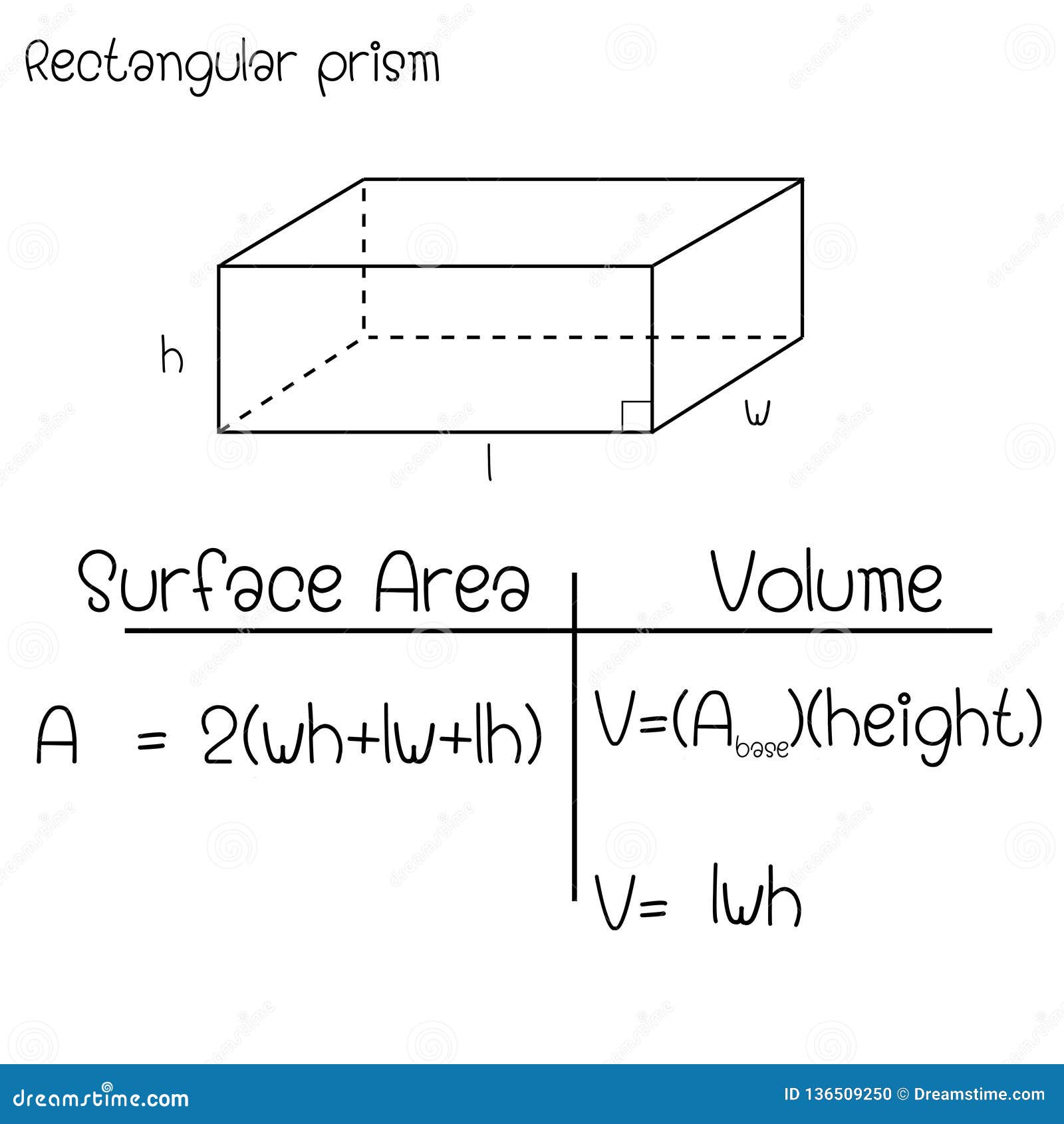 Formule De Prisme Rectangulaire Illustration de Vecteur - Illustration ...