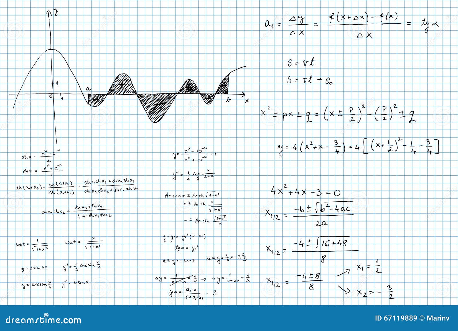 Formule Matematiche E Grafici Schizzati Illustrazione Vettoriale ...