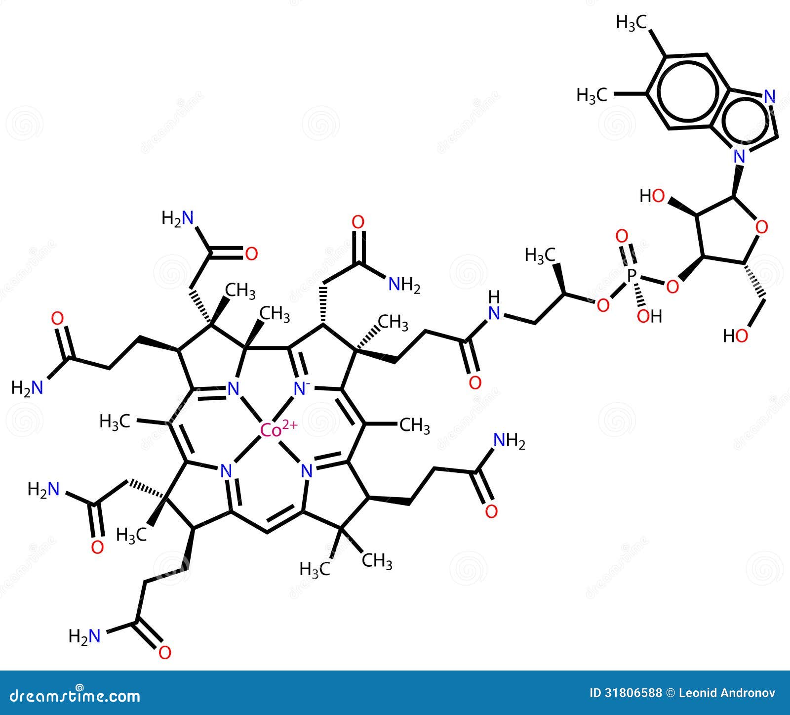 Formule Structurelle De La Vitamine B12 Illustration Stock ...