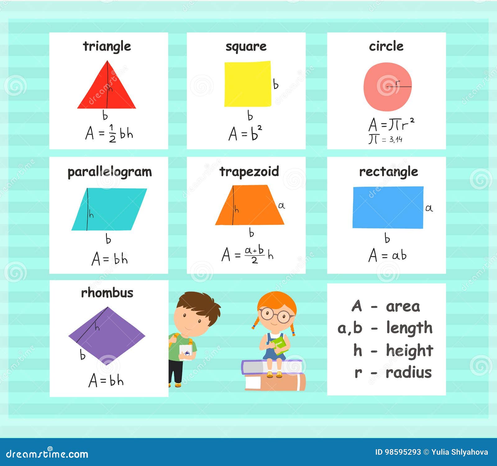 Formules Pour Le Secteur De Polygone Illustration de Vecteur ...