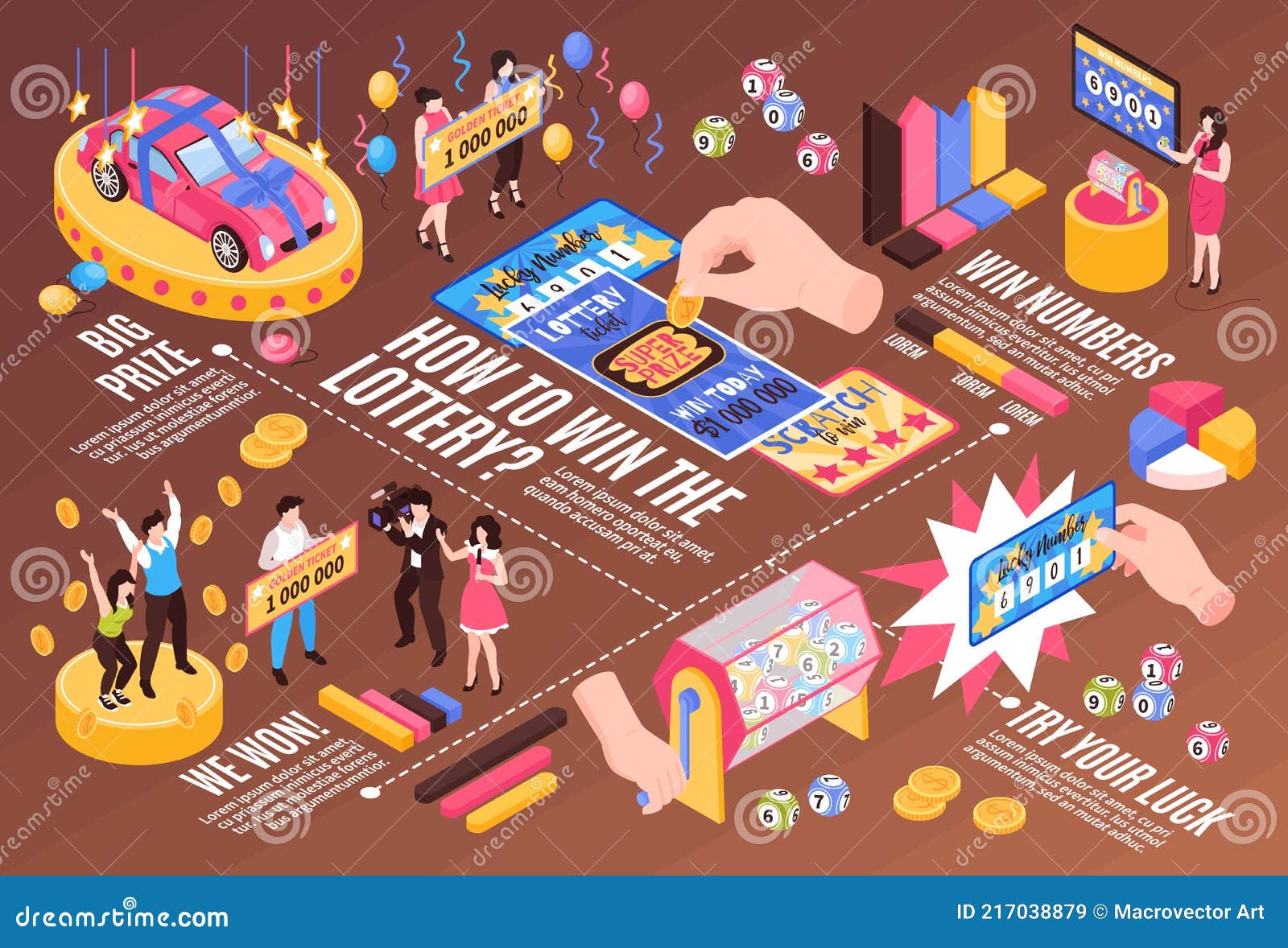 Fortune Lottery Isometric Flowchart Stock Vector - Illustration of ...