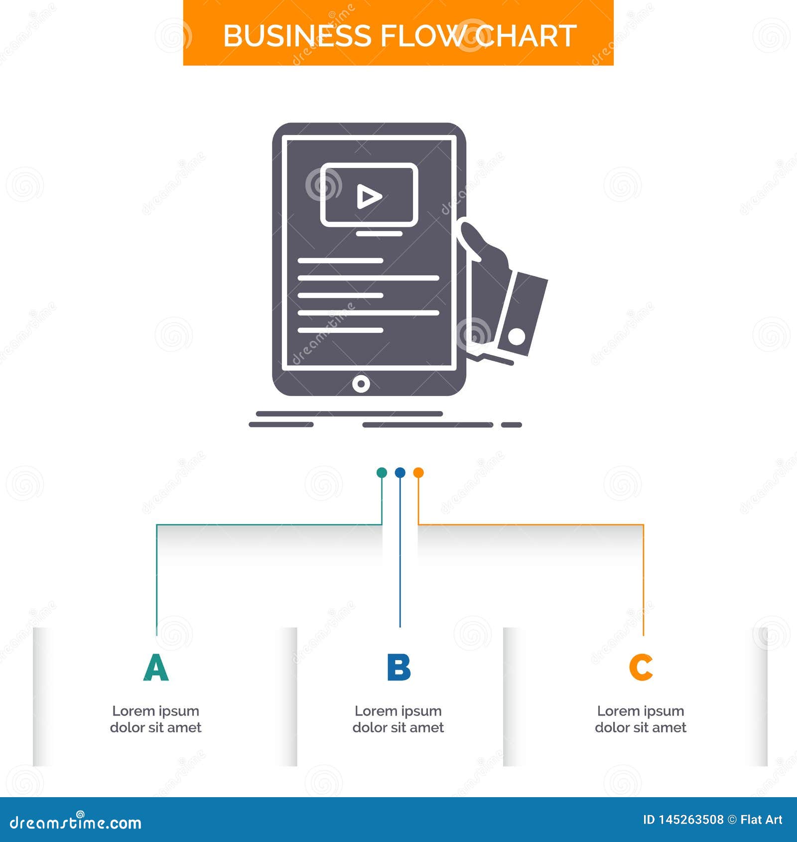 Forum, Online, Webinar, Seminar, Tutorial Business Flow Chart Design ...