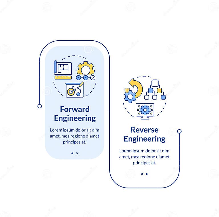 Forward Vs Reverse Engineering Rectangle Infographic Vector Stock ...