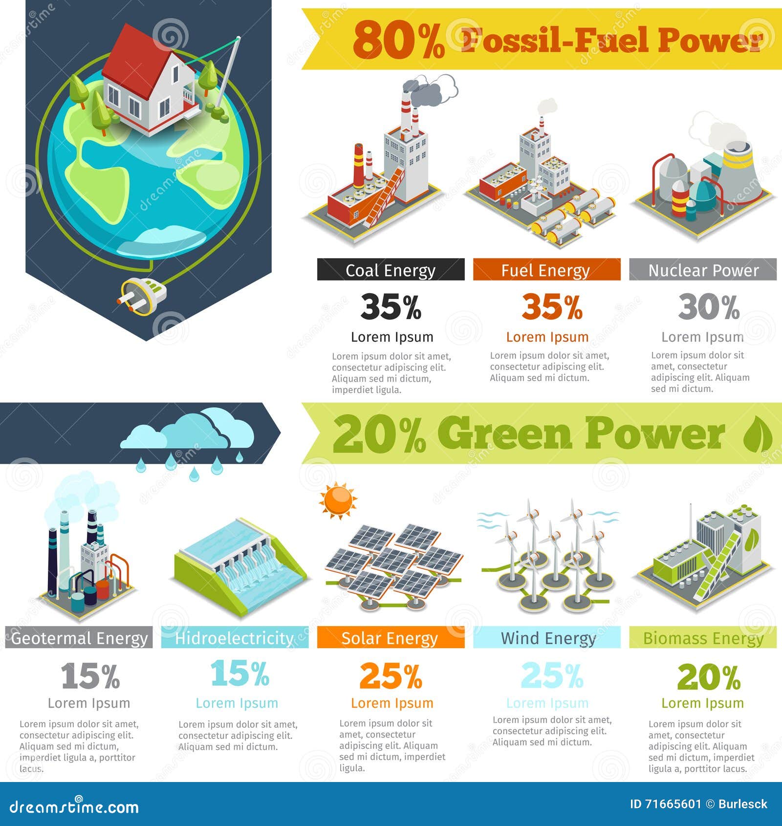 Fossil-fuel Power and Renewable Energy Generation Infographics Stock ... Fossil-fuel Power and Renewable Energy Generation Infographics Stock ...
