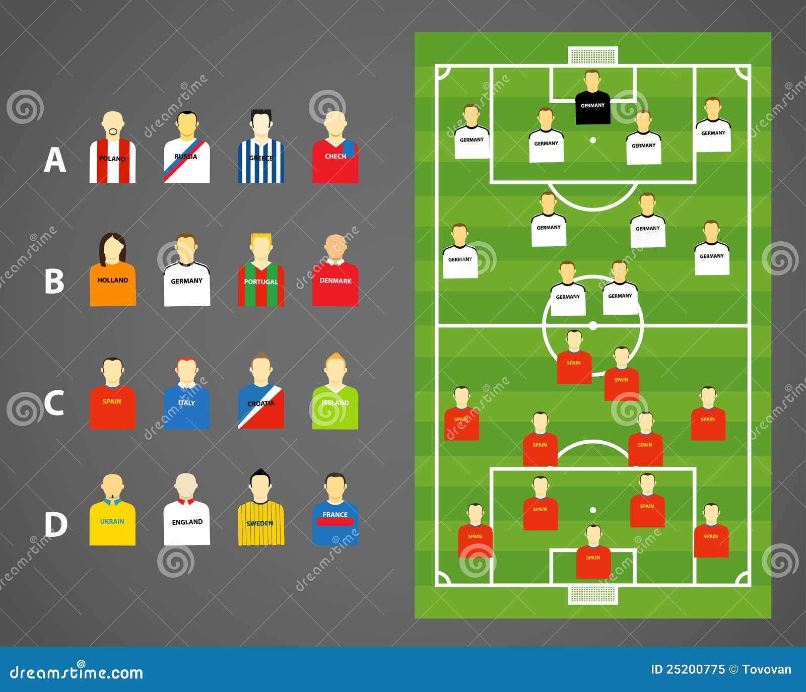 Fotbollplan vektor illustrationer. Illustration av mitt - 25200775