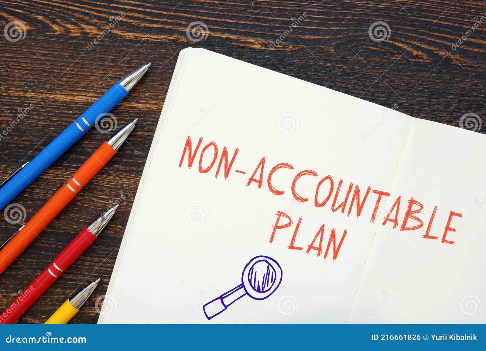 Foto Conceptual Sobre Plan No Responsable Con Frase Escrita Foto de ...