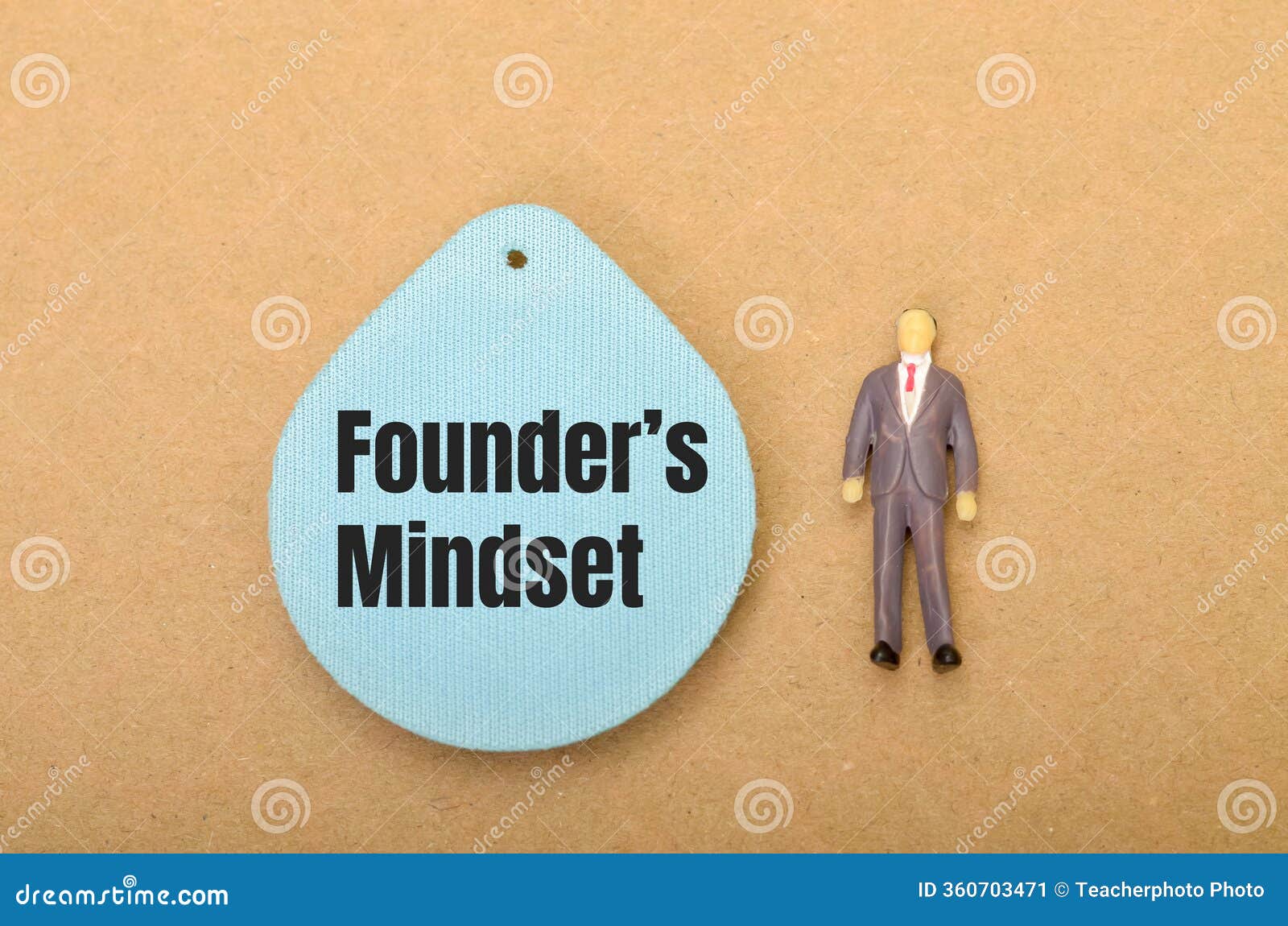 A Founder S Mindset is Essential for Driving Innovation and Building a ...
