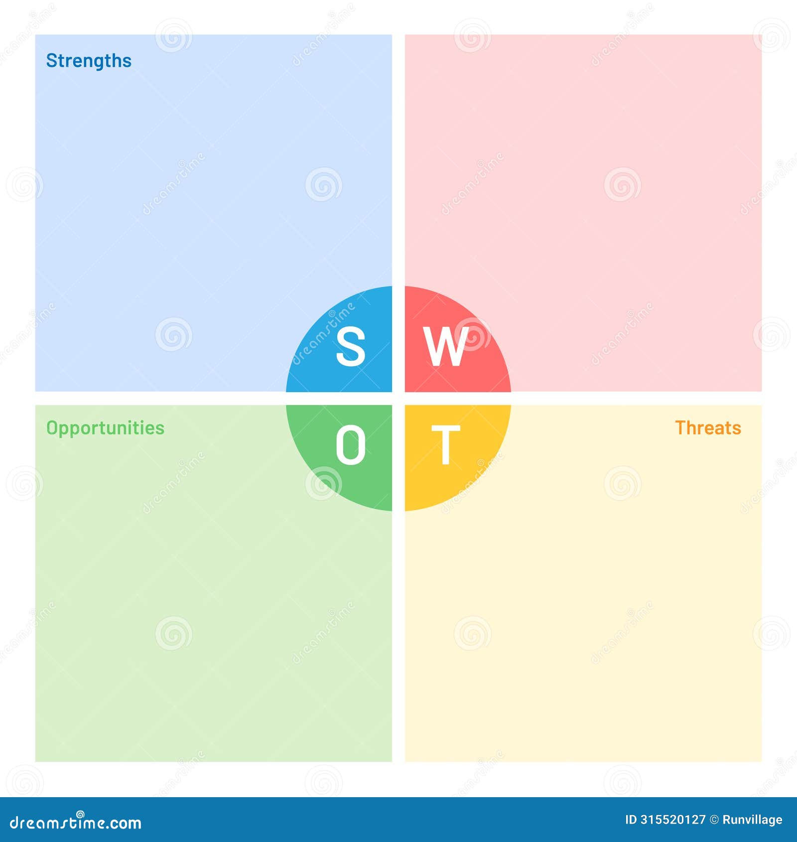 Four Colorful Elements Concept of SWOT-analysis Template Stock Vector ...