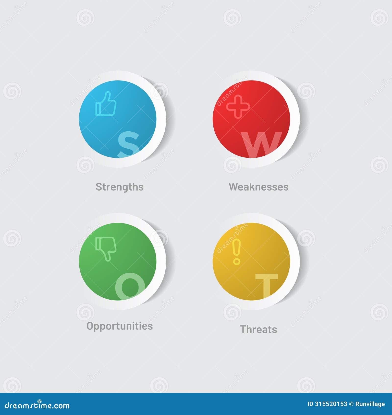 Four Colorful Elements Concept of SWOT-analysis Template Stock Vector ...