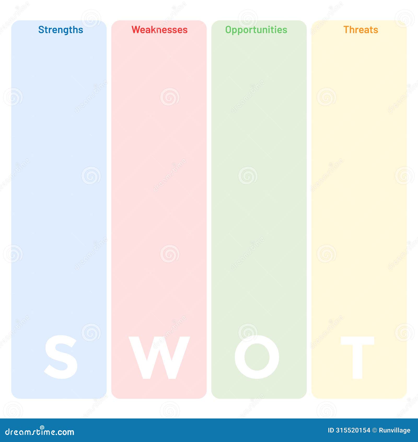 Swotanalysis Cartoons, Illustrations & Vector Stock Images - 19 ...