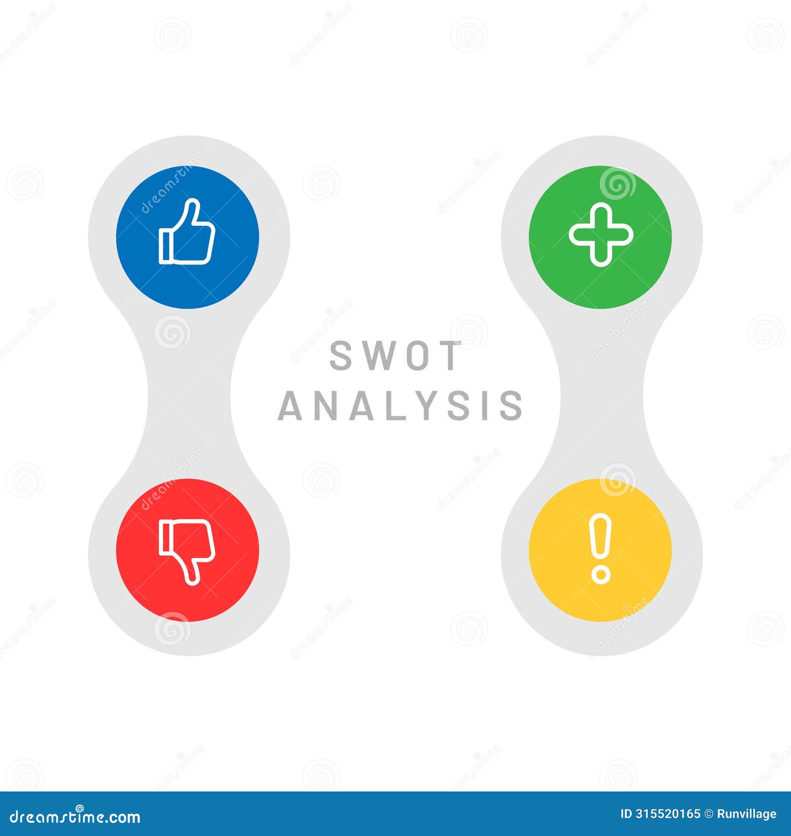 Four Colorful Elements Concept of SWOT-analysis Template Stock Vector ...