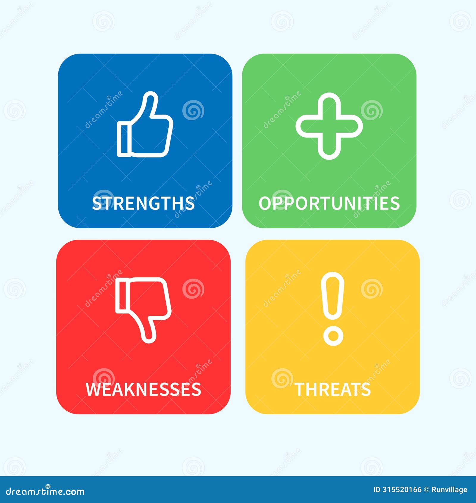 Four Colorful Elements Concept of SWOT-analysis Template Stock Vector ...