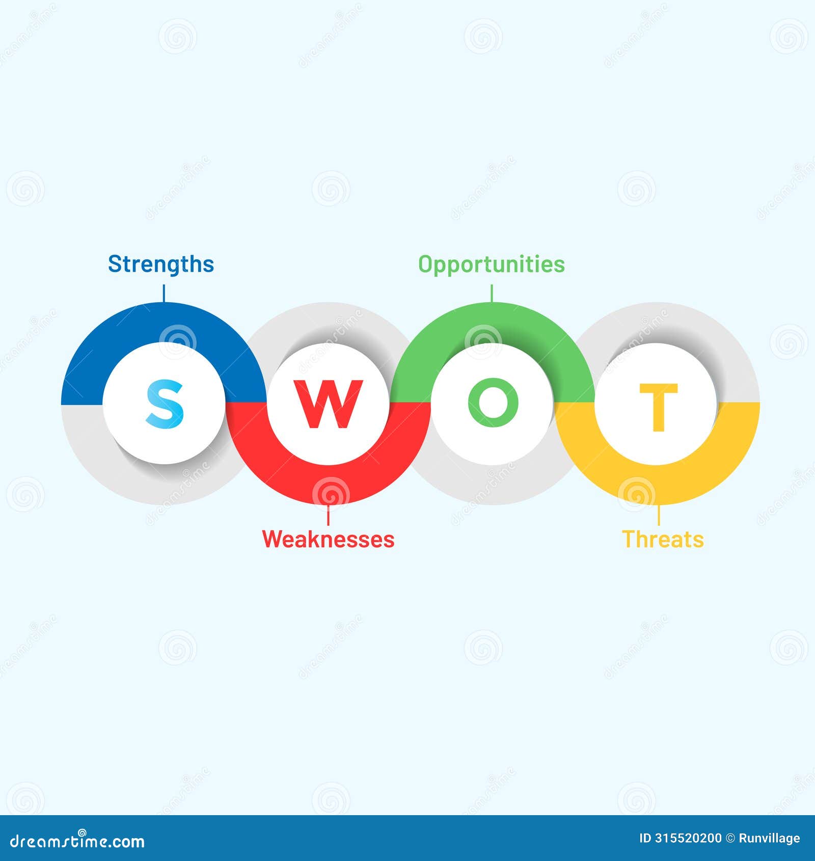 Swotanalysis Cartoons, Illustrations & Vector Stock Images - 21 ...