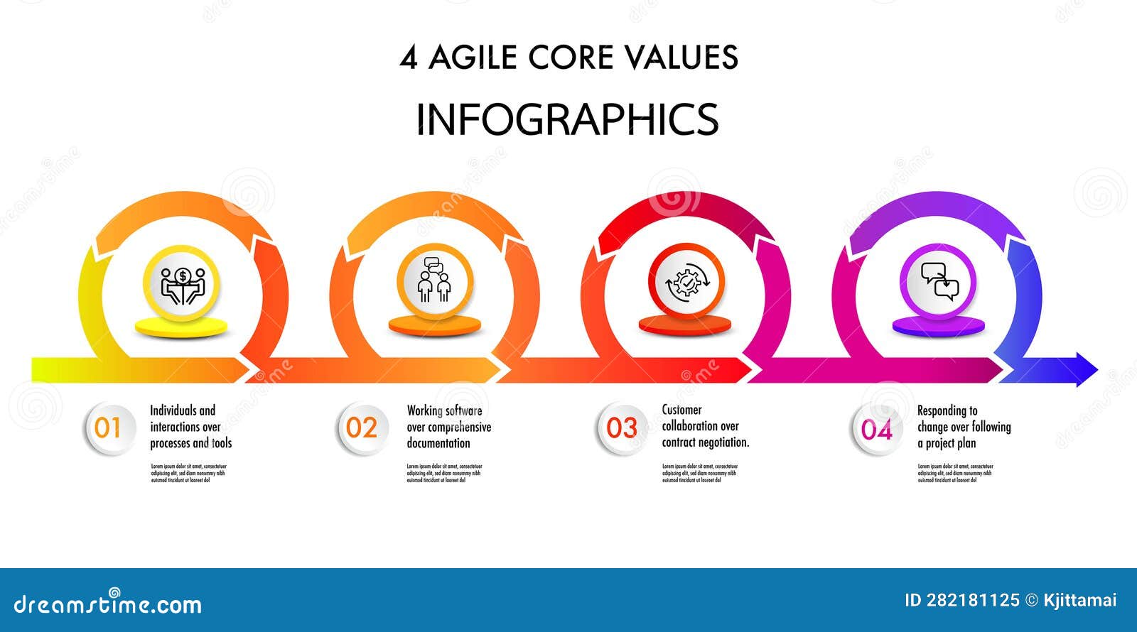 The Four Core Values of Agile Software Development Stock Illustration ... The Four Core Values of Agile Software Development Stock Illustration ...