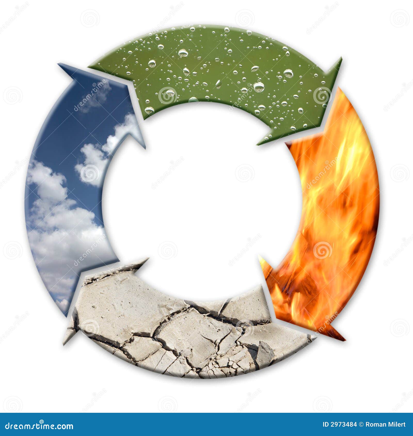 Four elements stock illustration. Illustration of four - 2973484