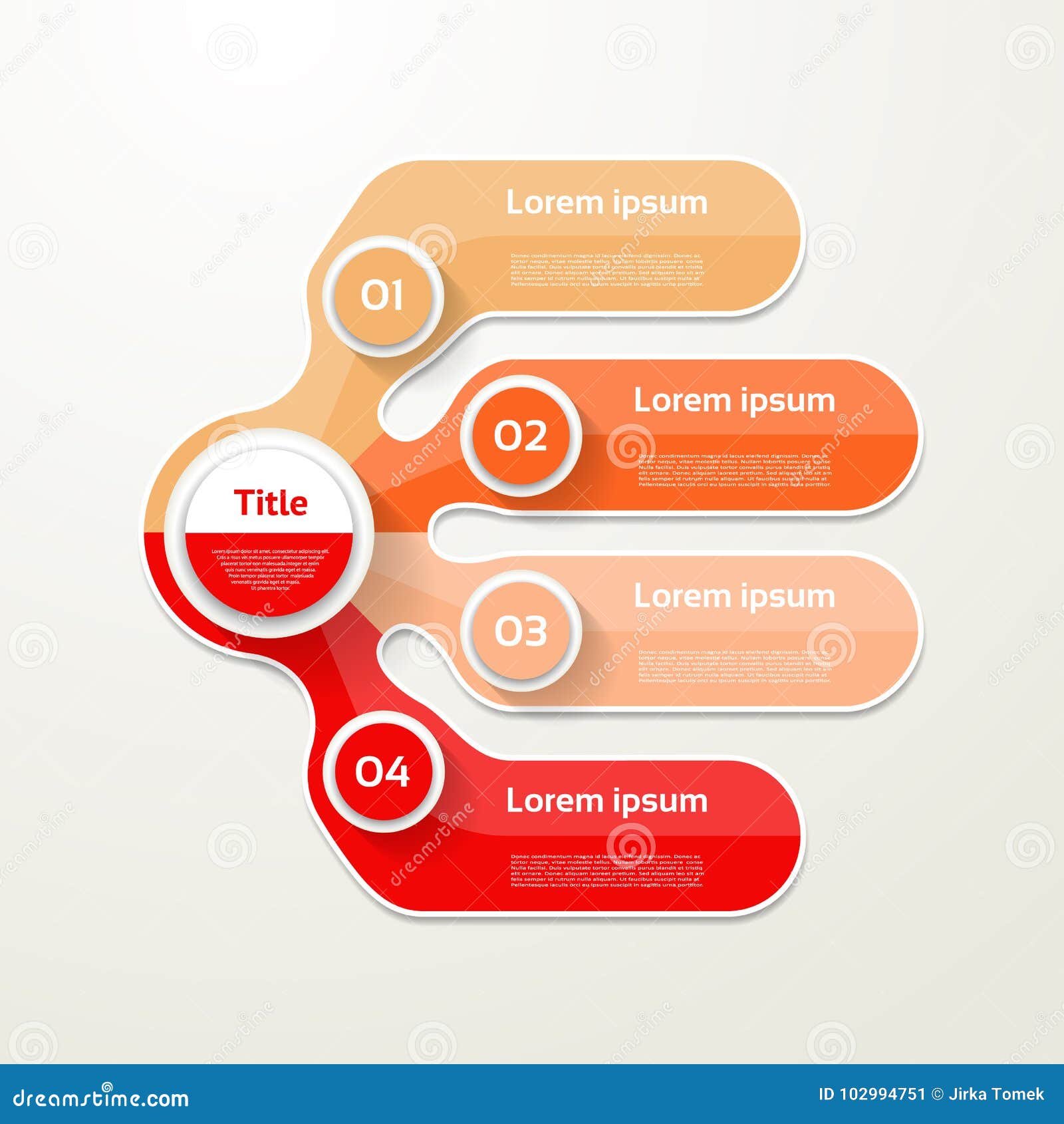 The Four Elements Chart