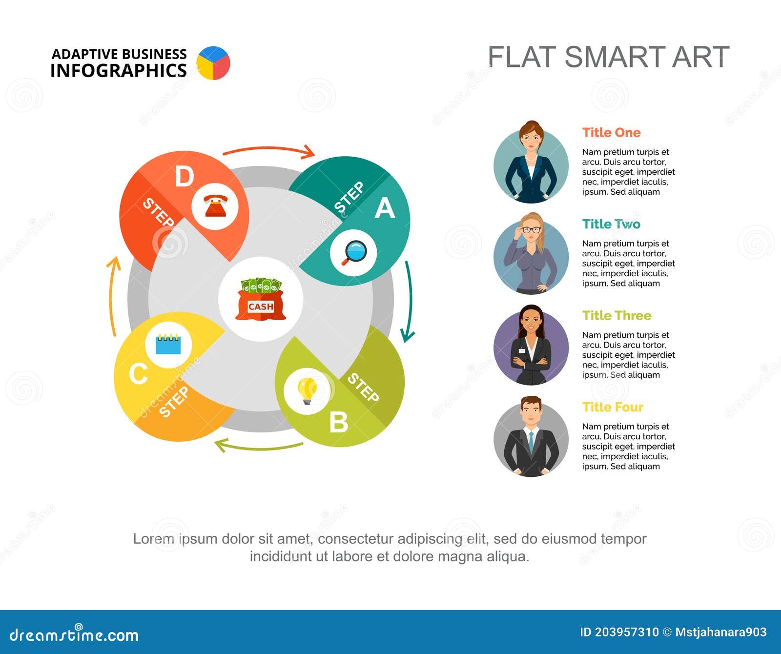 Four Elements Cycle Process Chart Template for Presentation Stock ...