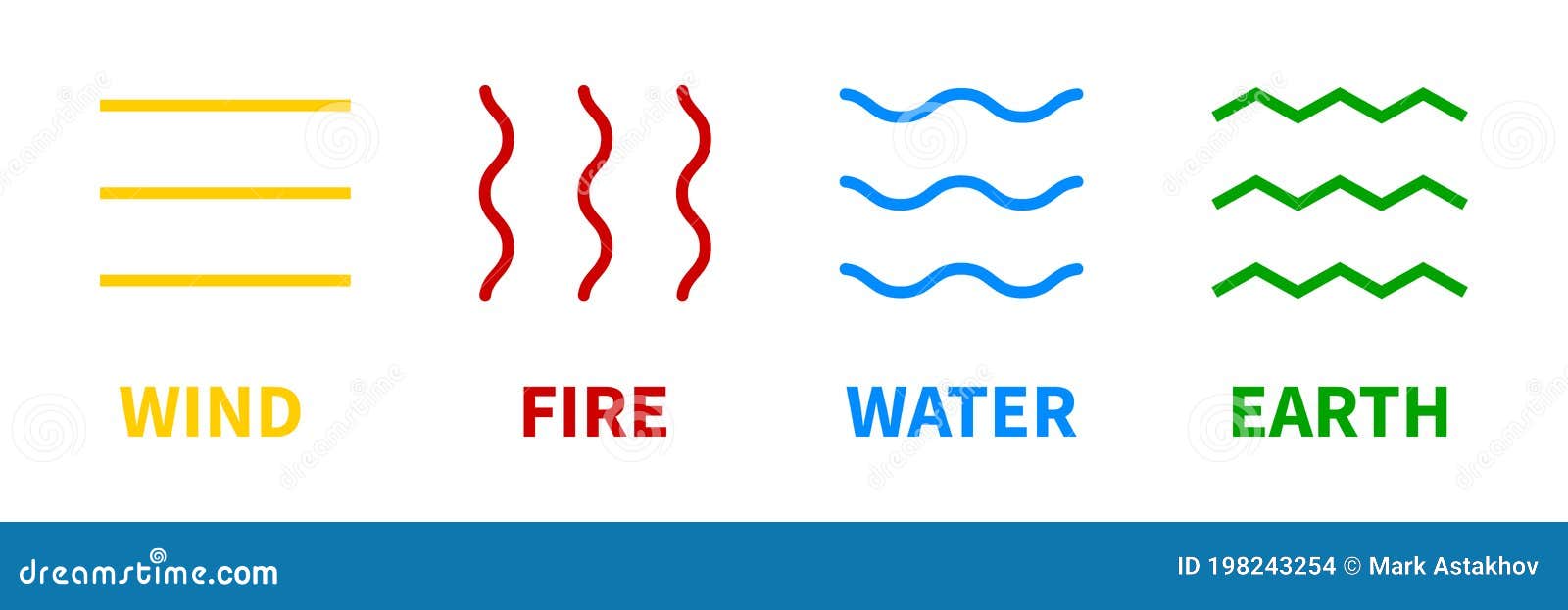 Four Elements Vector Symbol. Wind Fire Water Earth Sign Color Set on ...