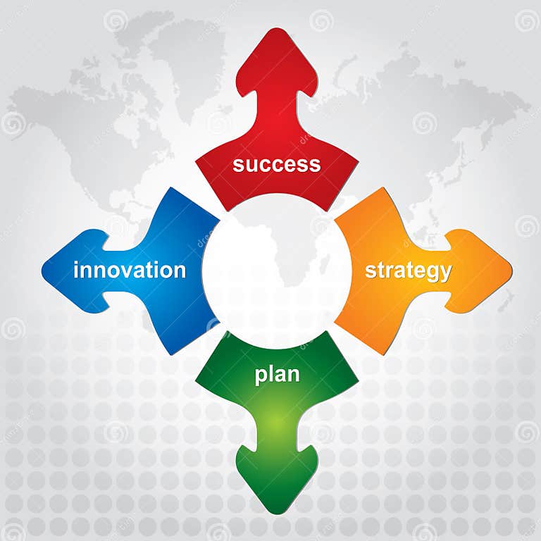 Four key of strategy stock vector. Illustration of financial - 20964866
