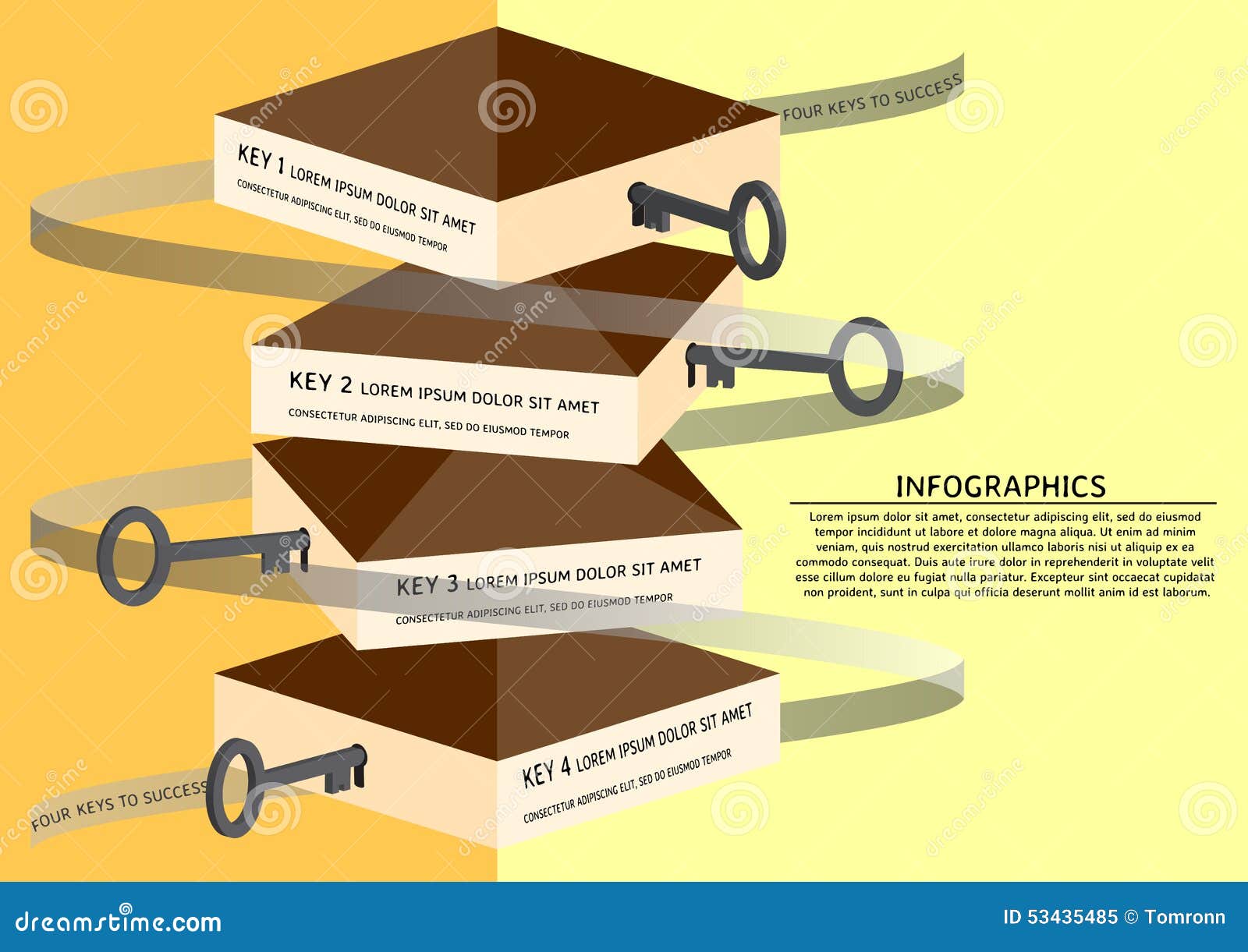 Four Keys With The Brazilian Flag Isolated On A White Background ...