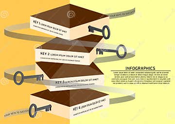 Four keys to success stock vector. Illustration of keyhole - 53435485