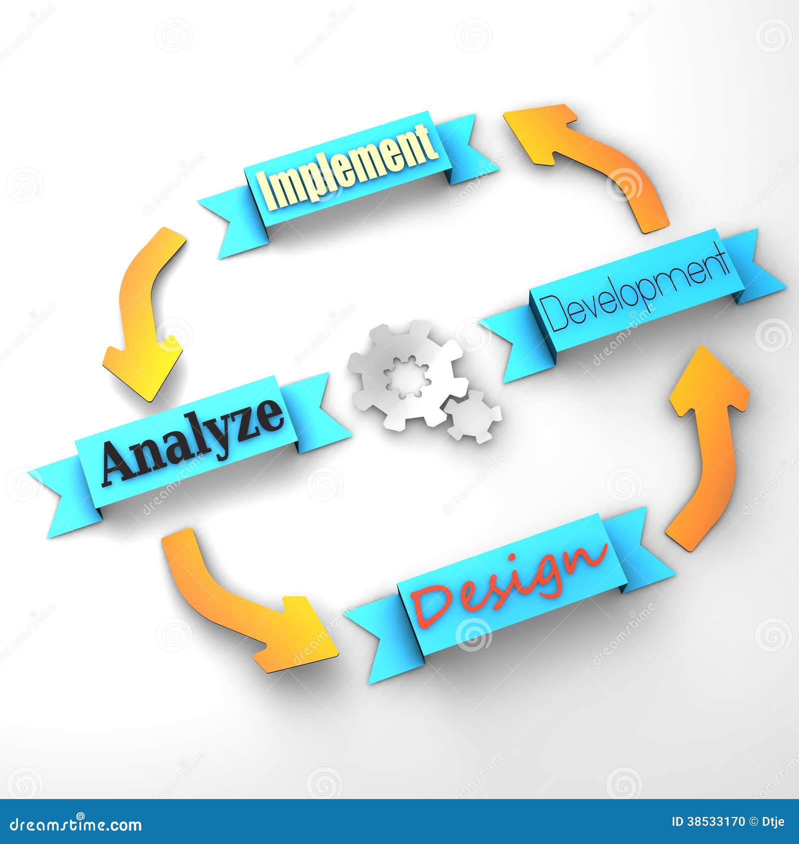 Four Main Steps Schema Sketched On A Blackboard. Royalty-Free Stock ...