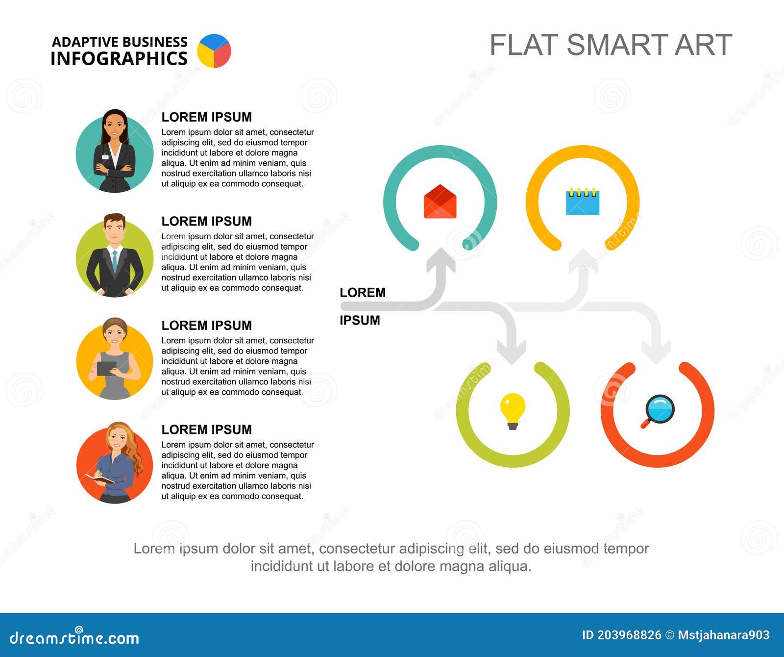 Four Marketing Ideas Process Chart Template for Presentation Stock ... Four Marketing Ideas Process Chart Template for Presentation Stock ...