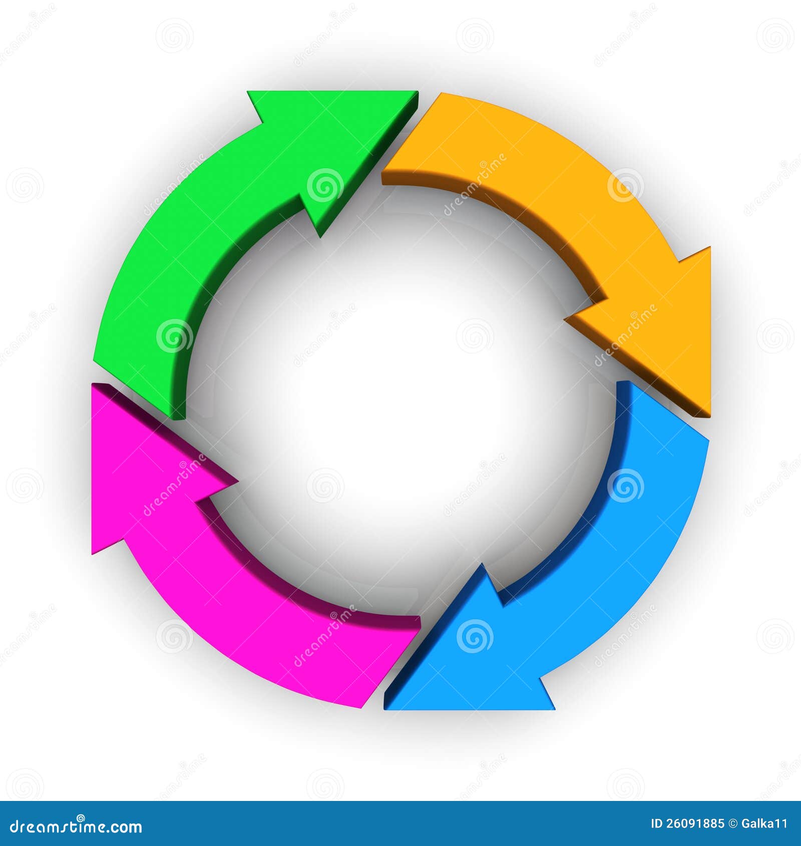 Four Multicolor Circular Arrows Stock Illustration - Illustration of ... Four Multicolor Circular Arrows Stock Illustration - Illustration of ...