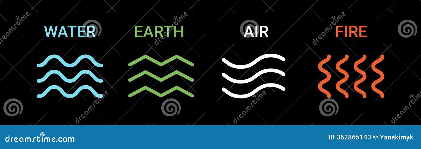 Four Nature Elements Icons. Earth, Air, Fire, Water. Symbol Of Earth ...