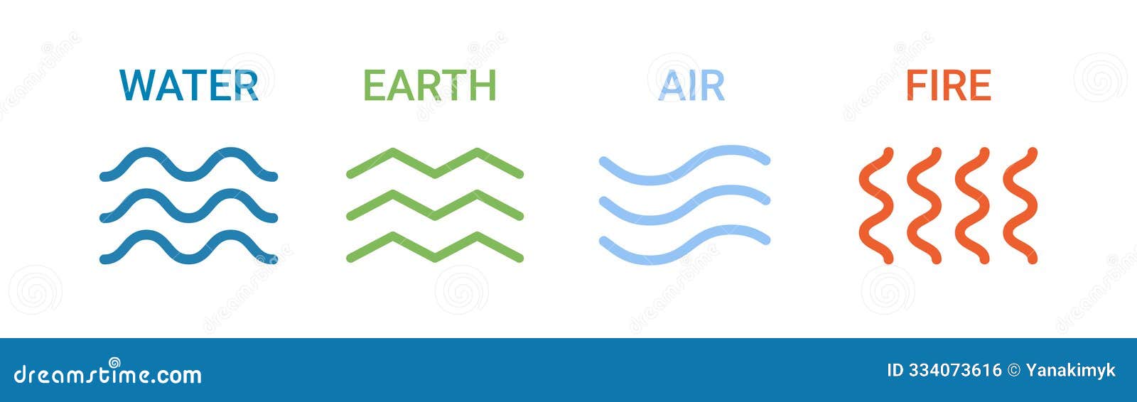 Four Nature Elements Icons. Earth, Air, Fire, Water. Symbol Of Earth ...